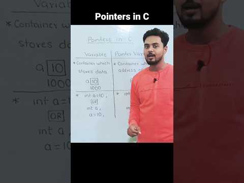 Pointers in C Programming | Pointer Variable in C
