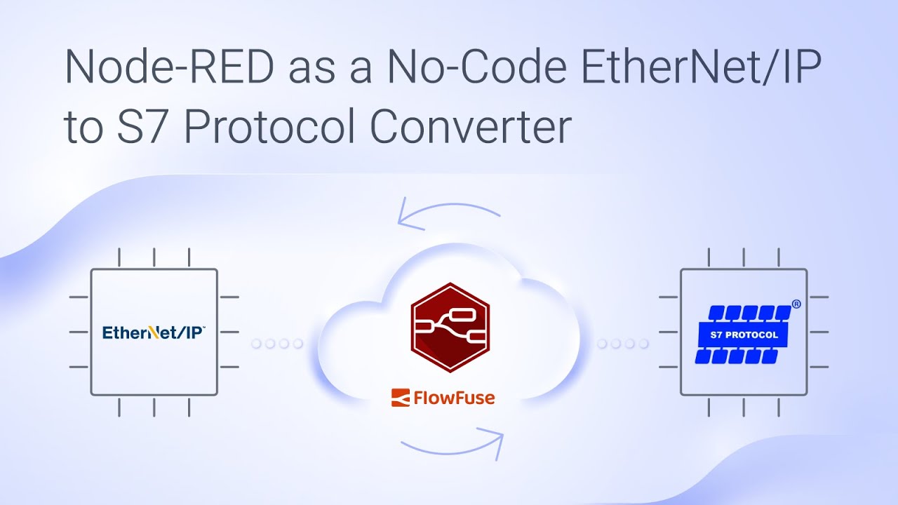 Node-RED as a No-Code Ethernet/IP to S7 Protocol Converter