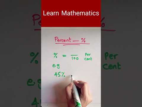 Percent- % Basic Concept | Learn Mathematics | Urdu Hindi | Knowledge Empire Urdu