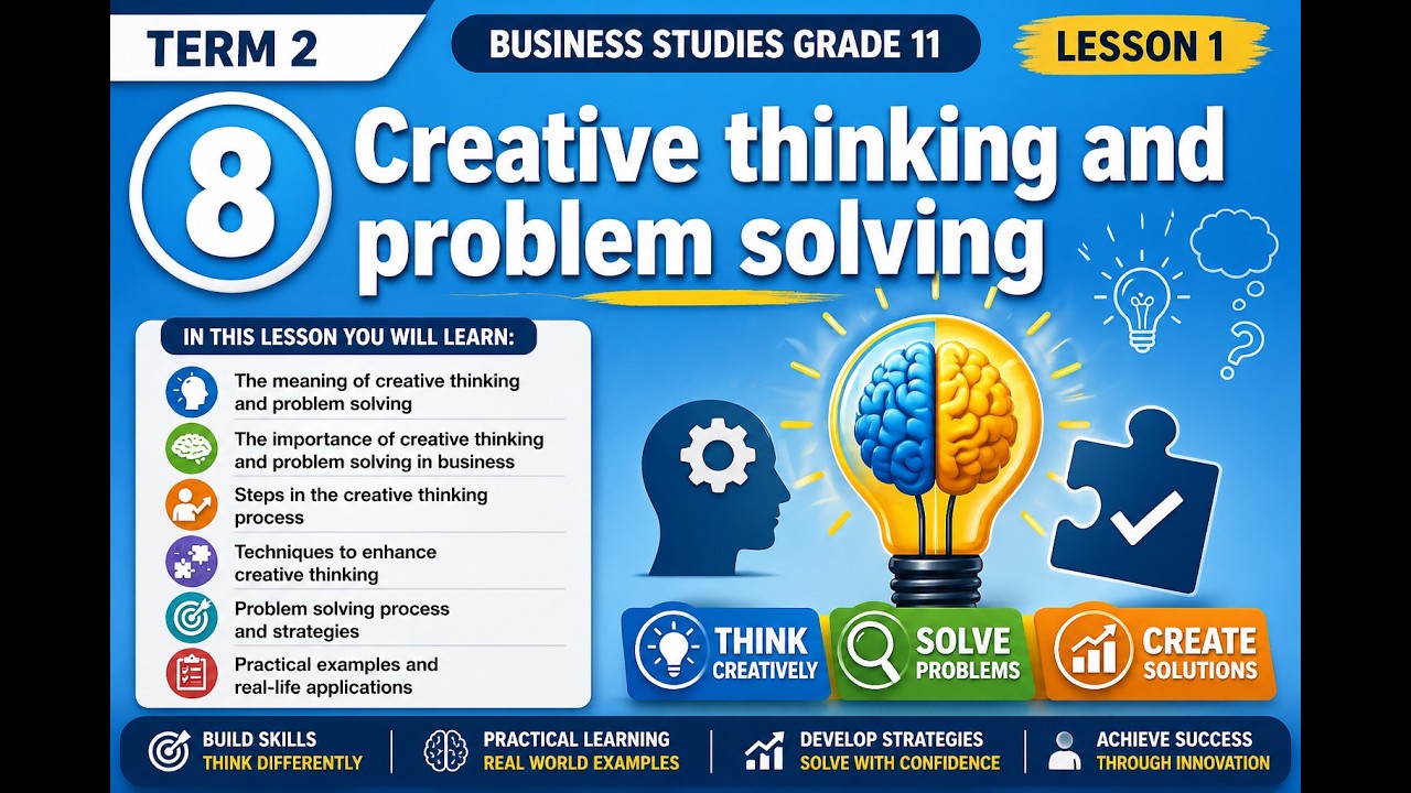 Business G 11 Creative Thinking and Problem Solving LESSON 1 @mathszoneafricanmotives