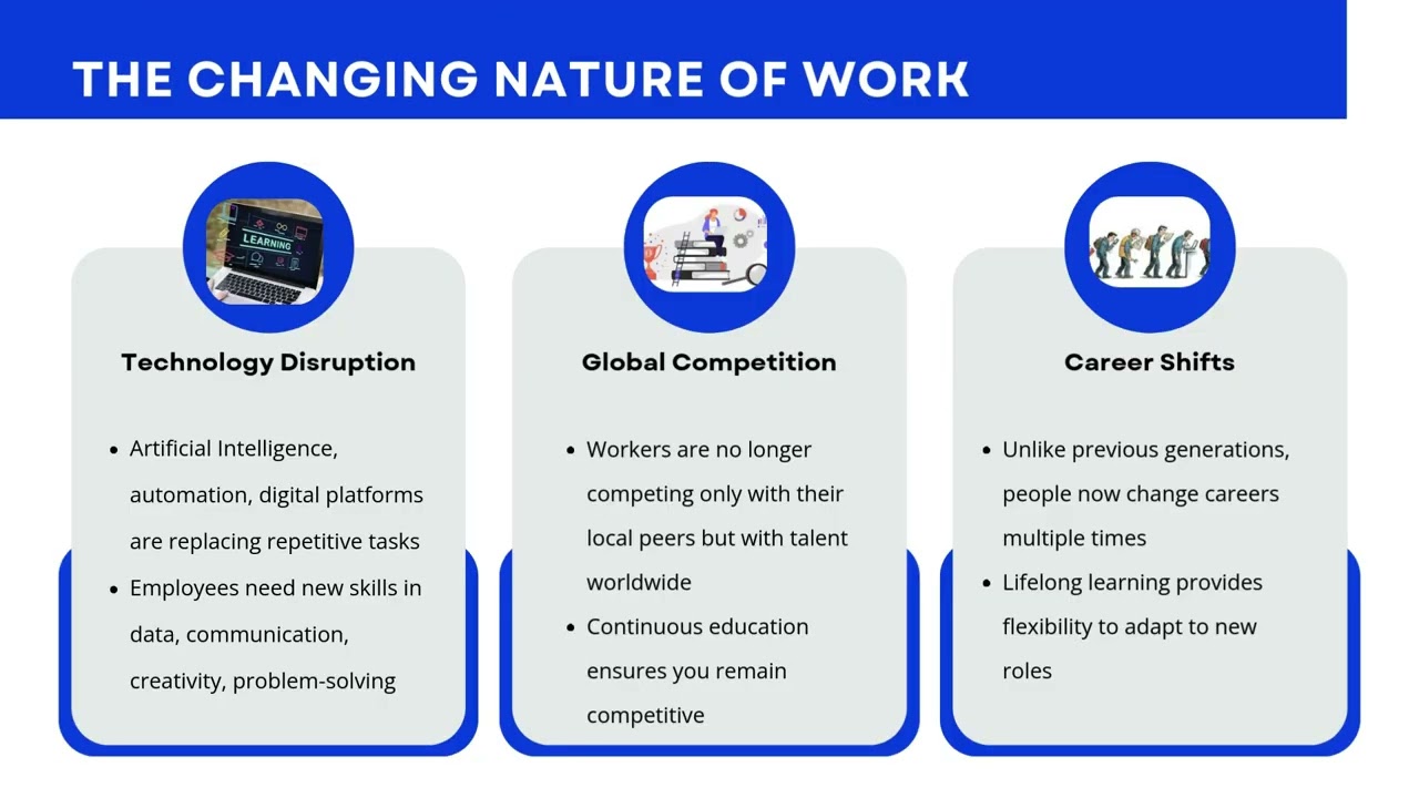 Life Long Learning pdf 2