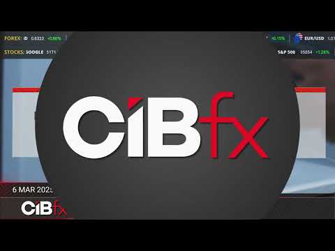 CIBfx EN Daily financial news 06 03 2025