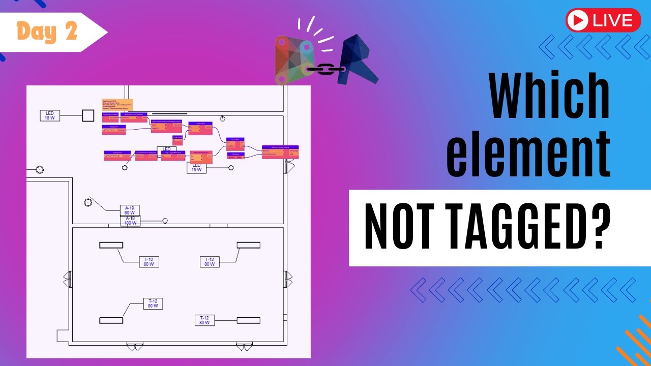 Dynamo Script: Finding Tag missing Elements in Revit using Dynamo