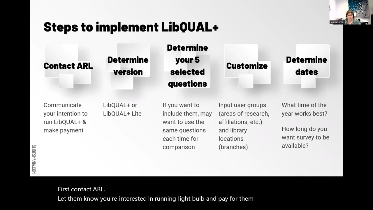 LibQUAL and LibQUAL Assessment Results and Usage at UKL