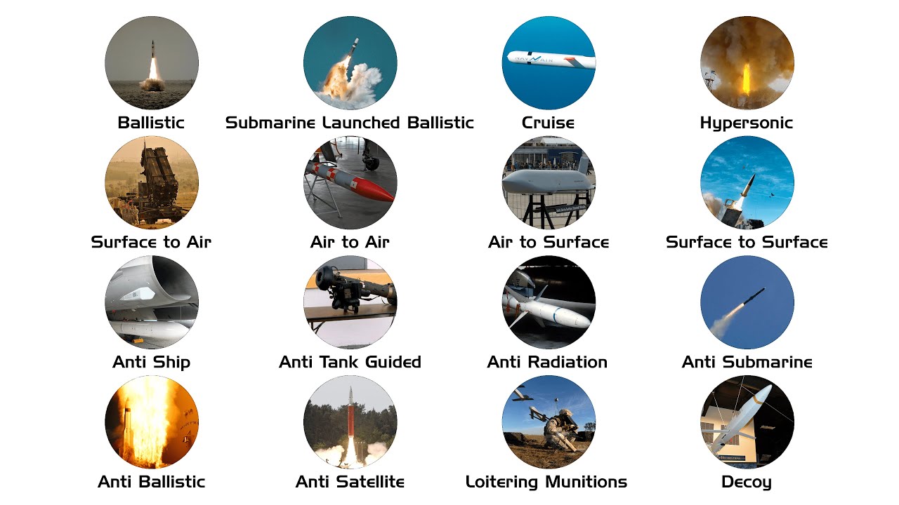 Every Missile Type Explained