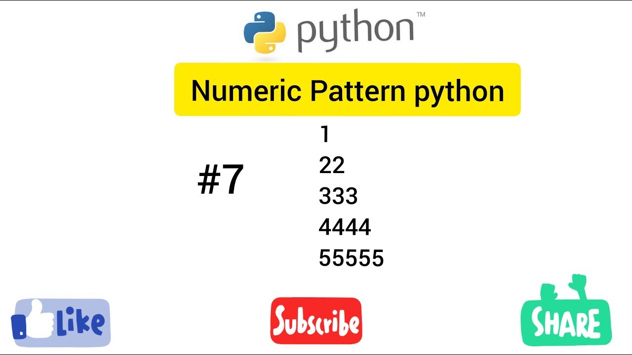 Numeric Pattern python programming series part -7 Easy Learning Genius