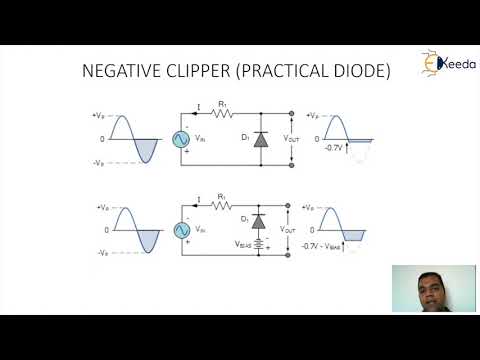 Diode Clipper Circuit Fundamentals - B - Concept of Diode - GATE Analog Electronic Circuits ...