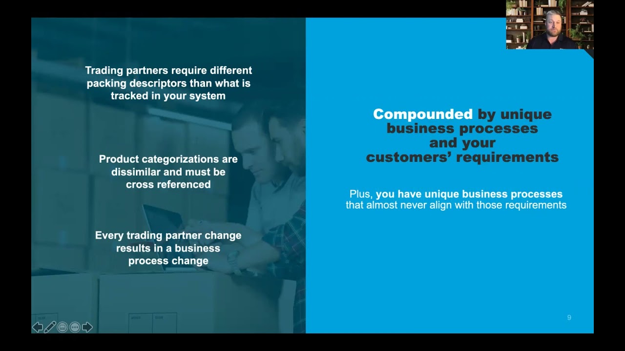 SPS Commerce: Next Level Retail Automation