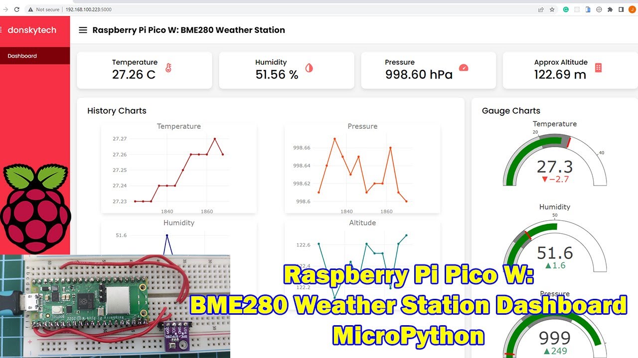 Raspberry Pi Pico W - BME280 Weather Station Dashboard