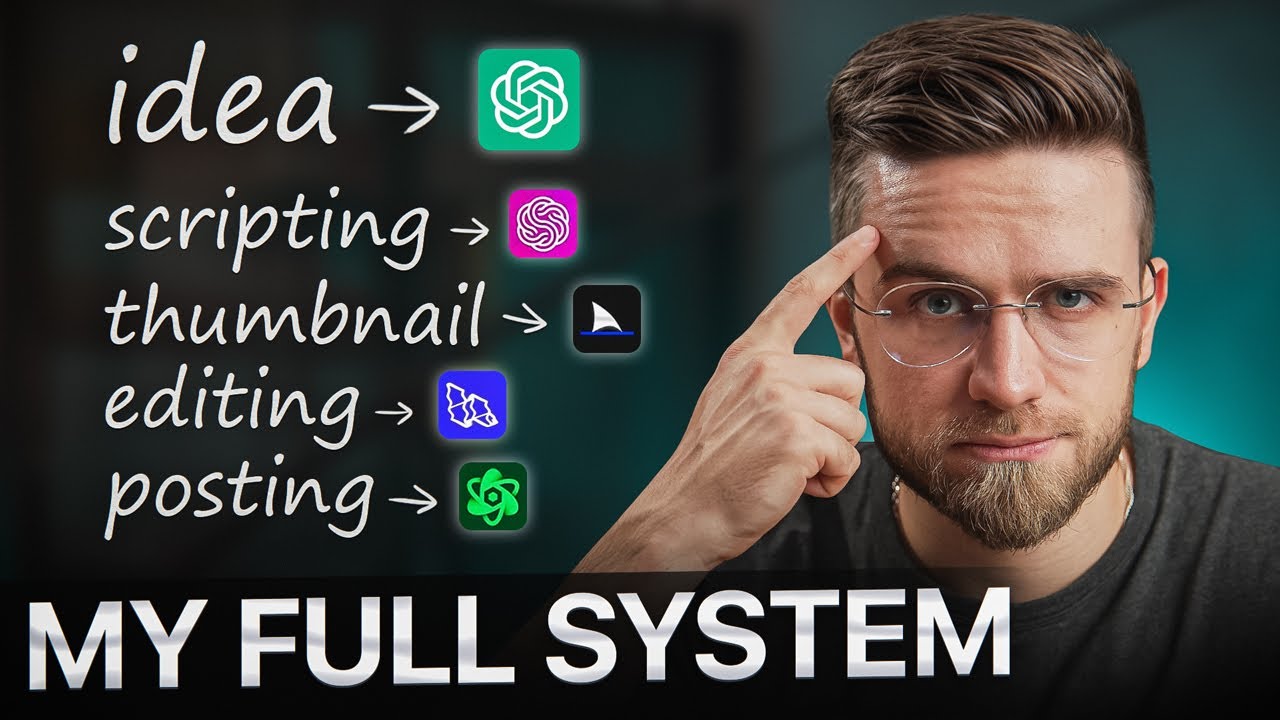 Maximizing Efficiency: How to Use AI for Automated Content Creation ...