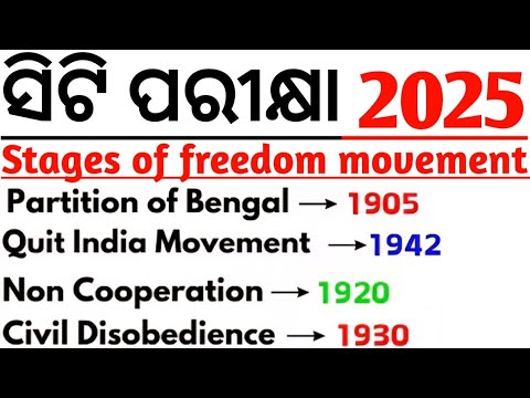 ct exam 2025 social science class|stages of freedom movement questions for ct exam 2025|ct exam 2025