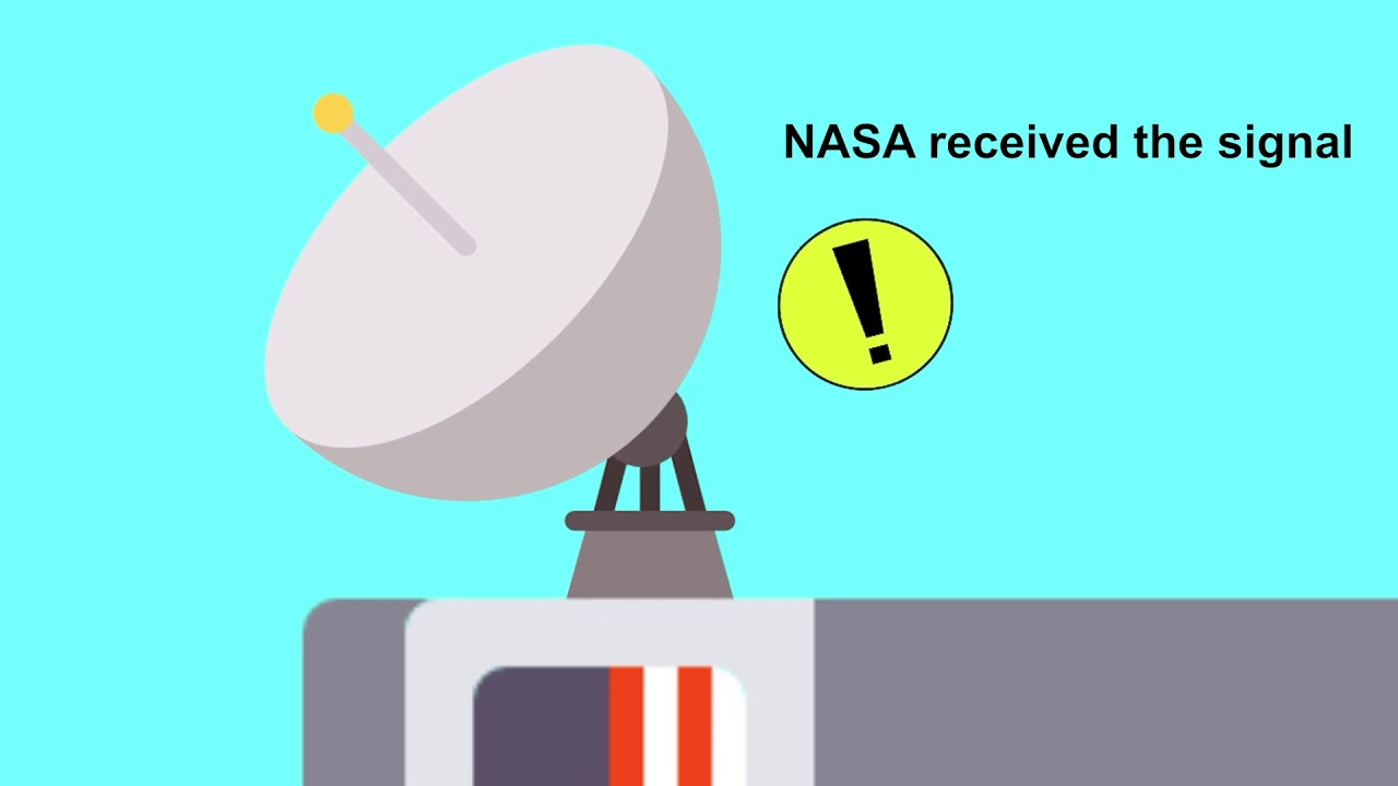 DIP Group Assignment 1