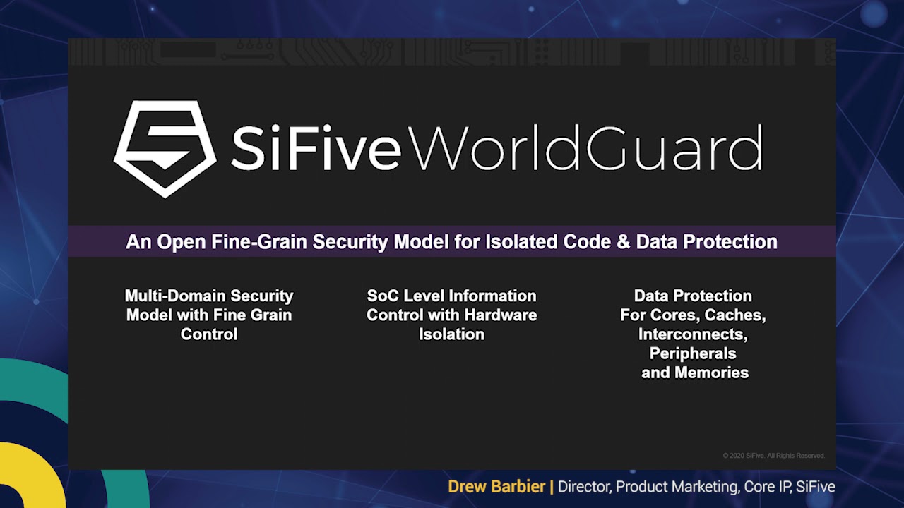 Tech Talk with SiFive   SiFive RISC V Core IP Products