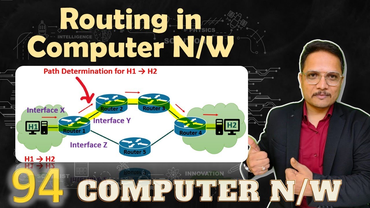 Understanding Routing in Computer Networks: A Comprehensive Guide ... Understanding Routing in Computer Networks: A Comprehensive Guide ...