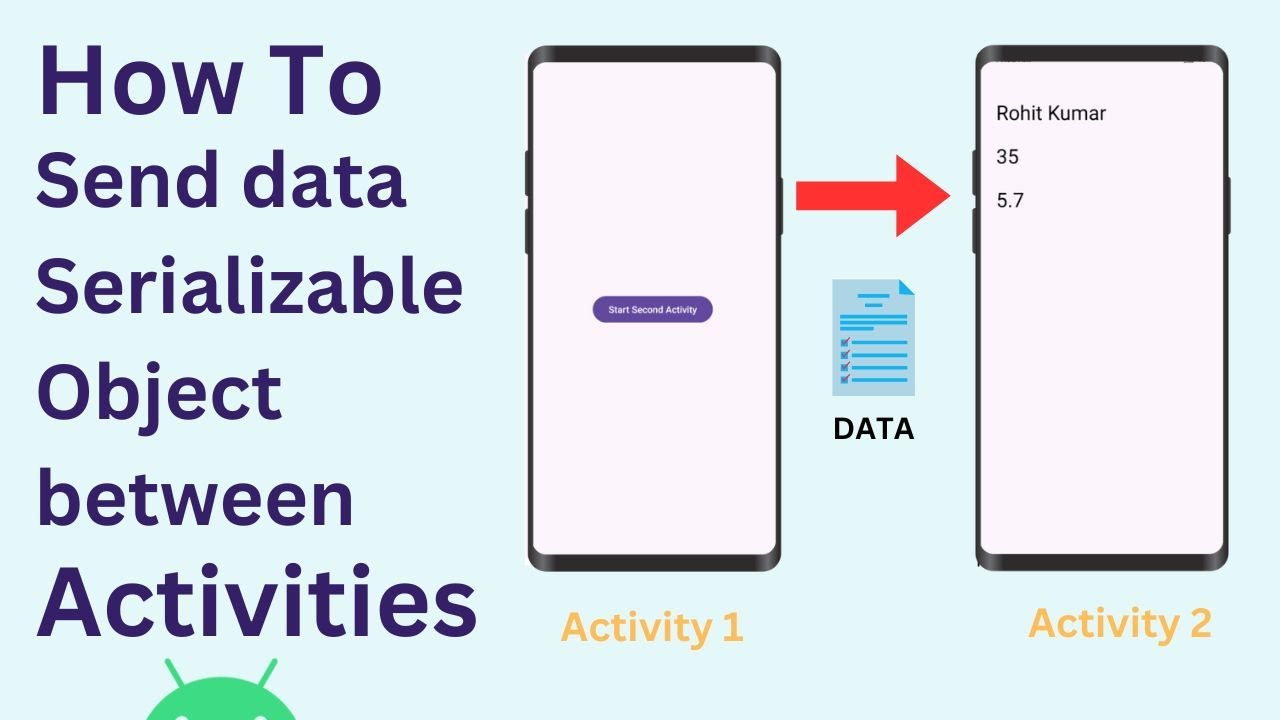 Passing Data Between Activities using Intent in Android |  Passing Objects between Activities
