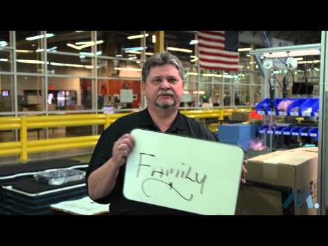 What Manufacturing Means for America