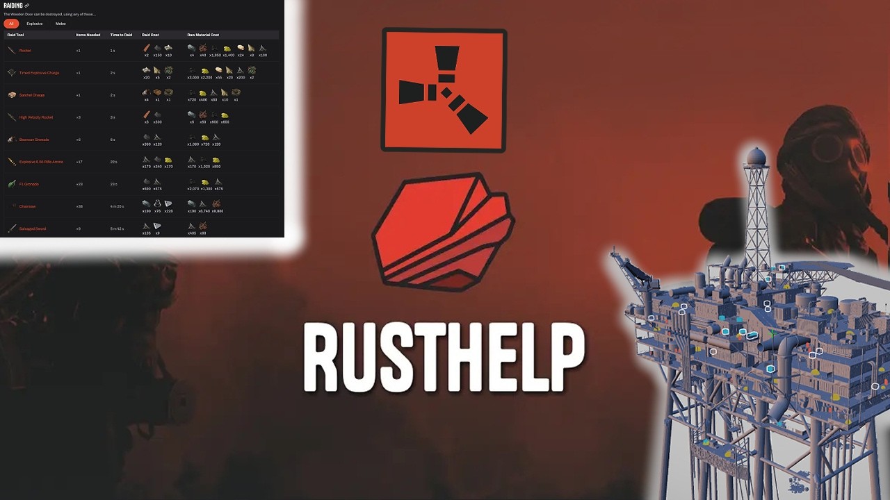 RustHelp.com (New Rust Wiki In Development)