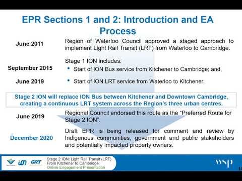 Stage 2 ION | EngageWR