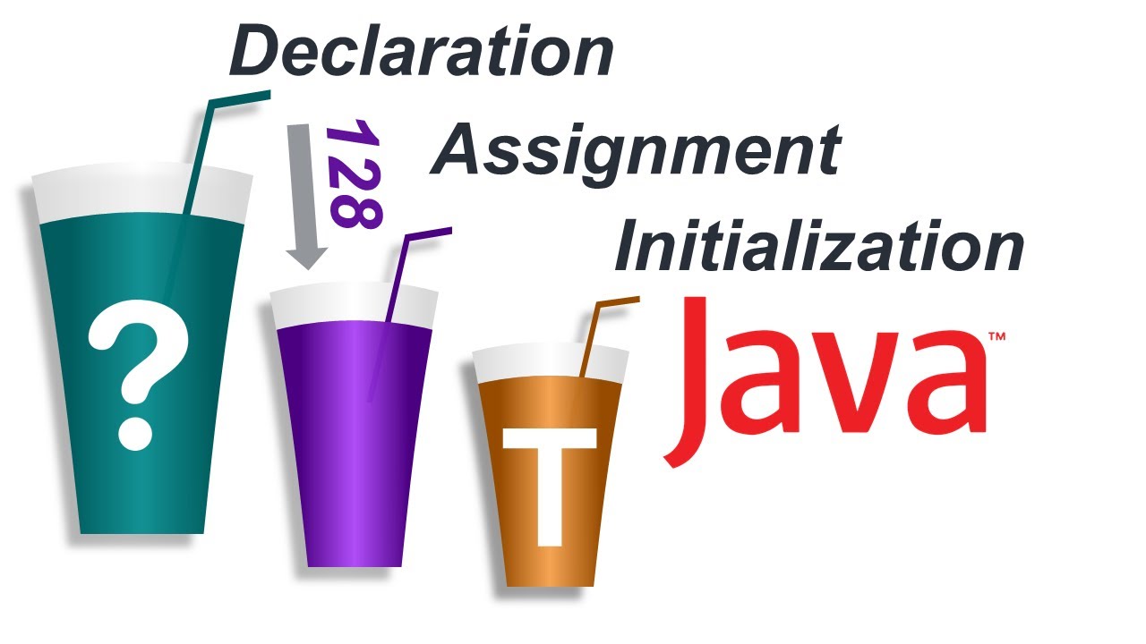 Declaration vs Assignment vs Initialization | Quickest Explanation | LearnByArt