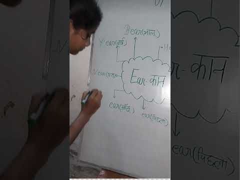 Rhyming words with ear #music #study #viral #funny #india