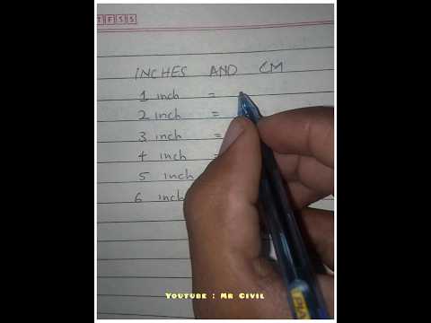 inch to centimeter?