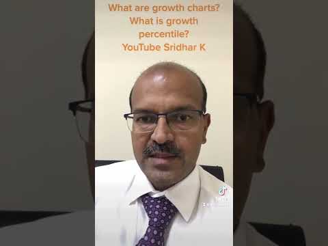 What are growth charts? What is growth percentile?#growthcharts #percentiles