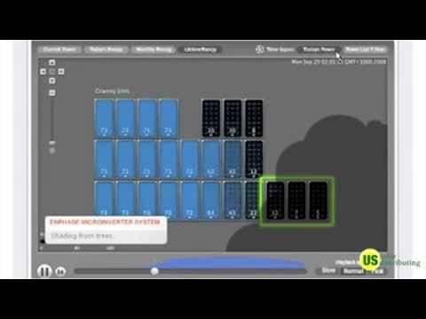 Quick Quotes - Green Solar Technologies