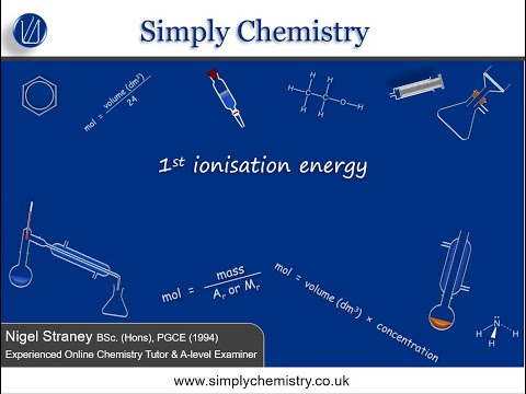 1st ionisation energy