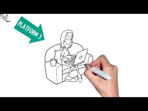 What is Platform 3?