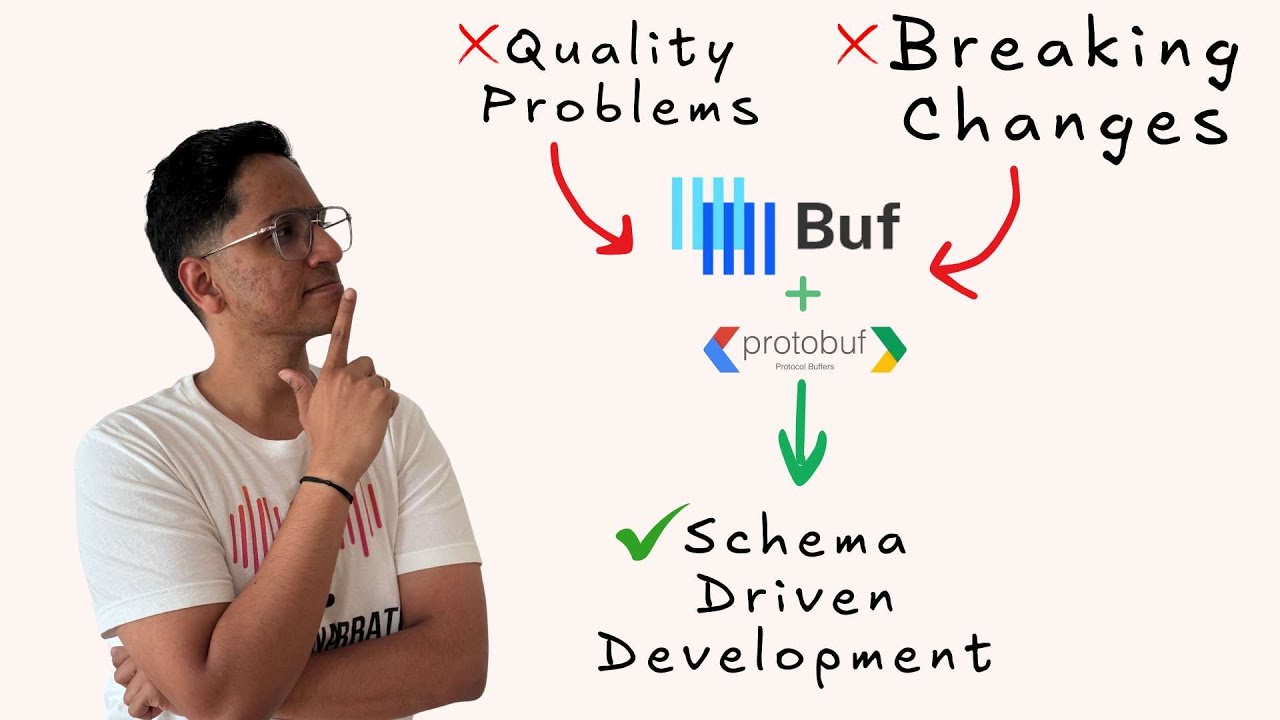 Schema evolution like a Pro? An introduction to Buf