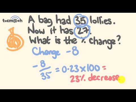Percentage Change