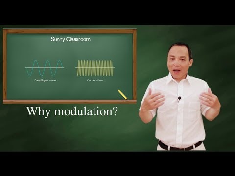 Why do we need modulation during transmission?