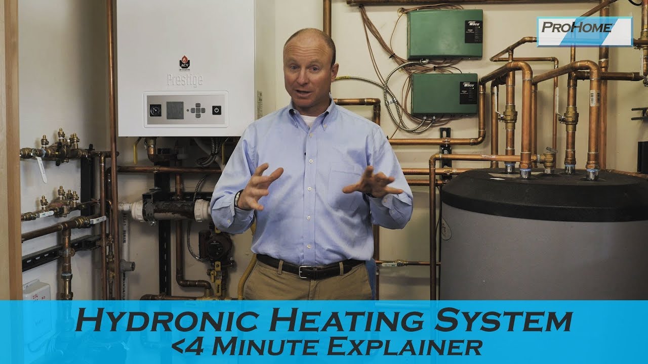 The Main Parts to the Hydronic Heating System in Your Home