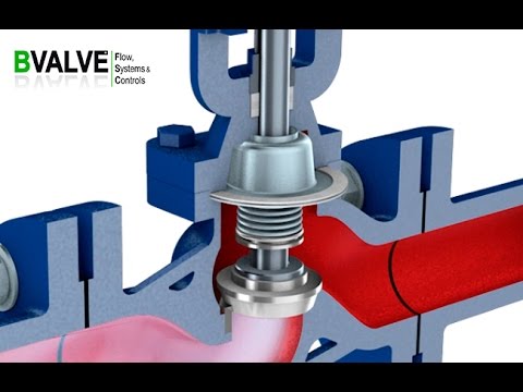 Bellow Seal Valves - Bellow Gate Valve Latest Price, Manufacturers ...