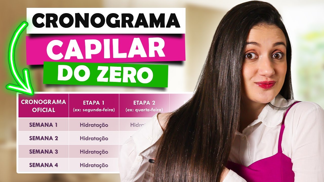 Simplifying the Hair Schedule - Starting FROM SCRATCH! Everyone should do it!