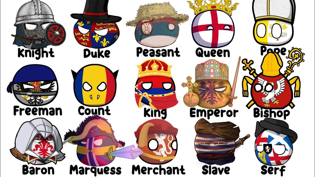 Every Medieval Rank Explained