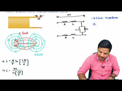 Microwave Transmission Line; Two Parallel Wire Transmission Line; Coaxial Transmission Line ...
