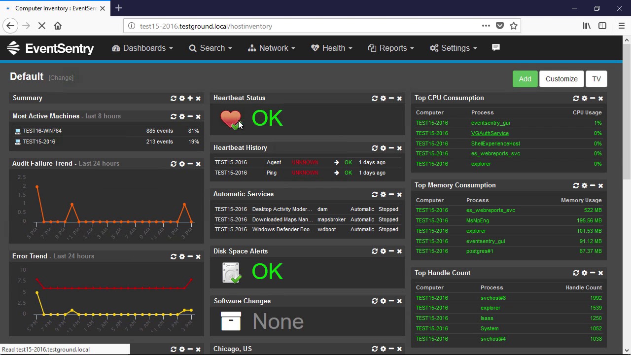Getting Started With EventSentry v3.4