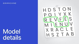 GiniMachine Reviews, Cost & Features | GetApp Australia 2026