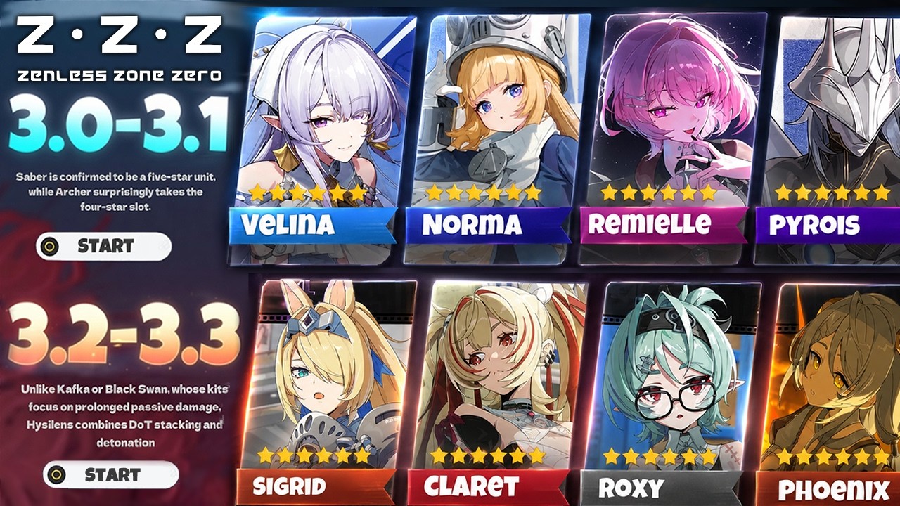 3.0 TO 3.3 BANNER ROADMAP — Remielle, New Element & MUST-PULL Banners - Zenless Zone Zero