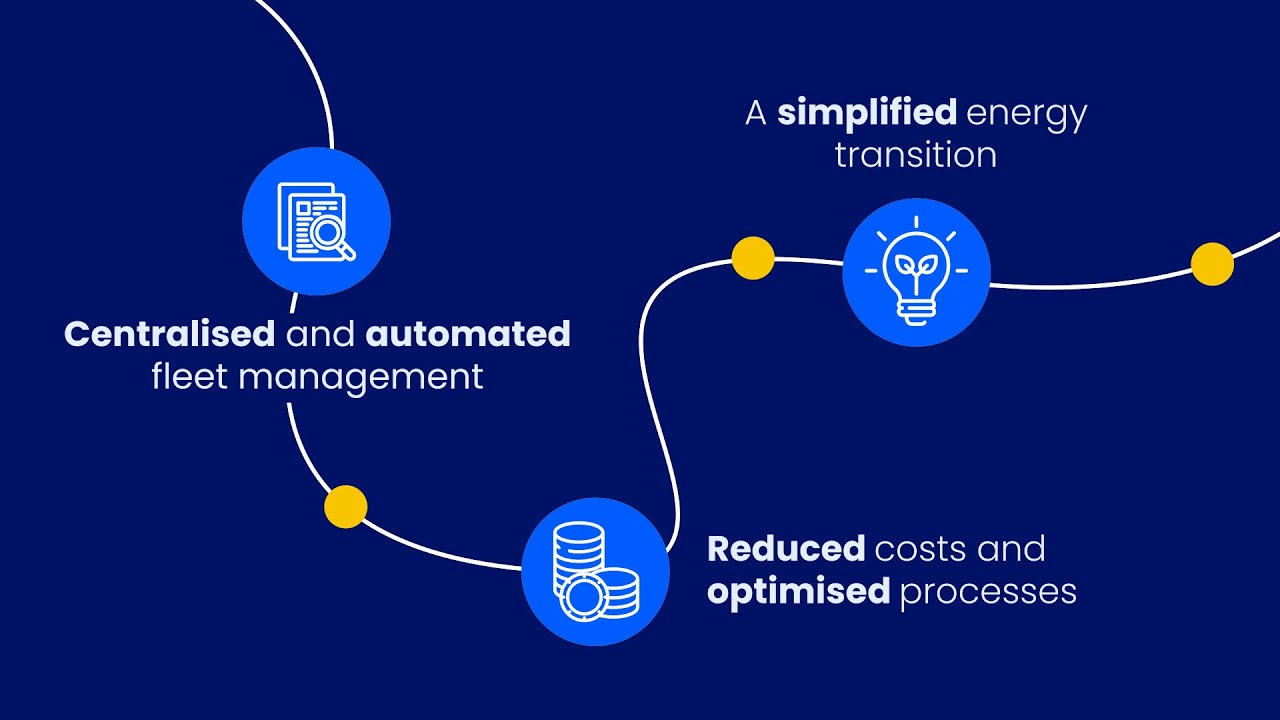 GAC Car Fleet - Fleet management software