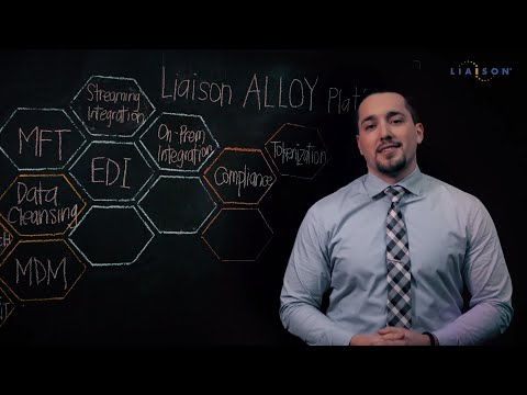 *What is EDI?