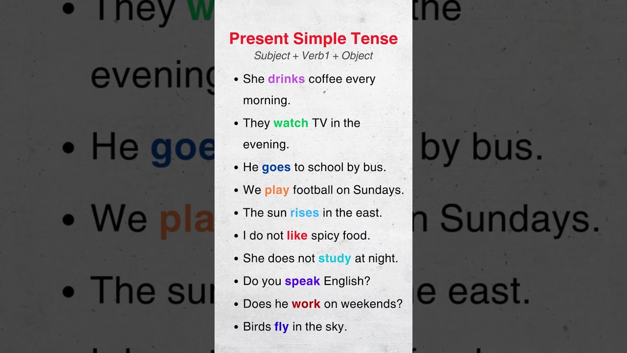 Present Simple Tense in Just 1 Minute! 🚀 | Easy English Grammar with Examples & Explanation