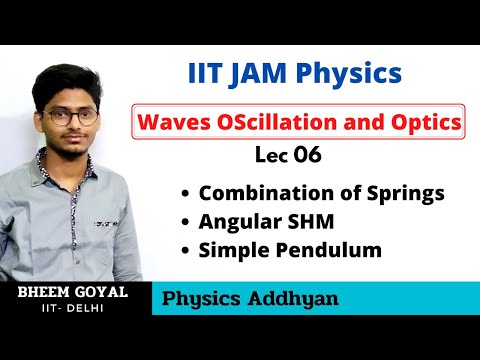Combination of springs, Angular SHM and Simple pendulum Video Lecture ...