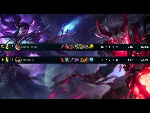 EUNE Toxicity in Ranked Games - League of Legends