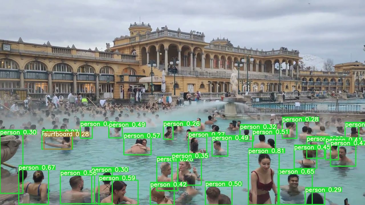 Testing YOLOv5 Object Detection using PyTorch (crowded zone)