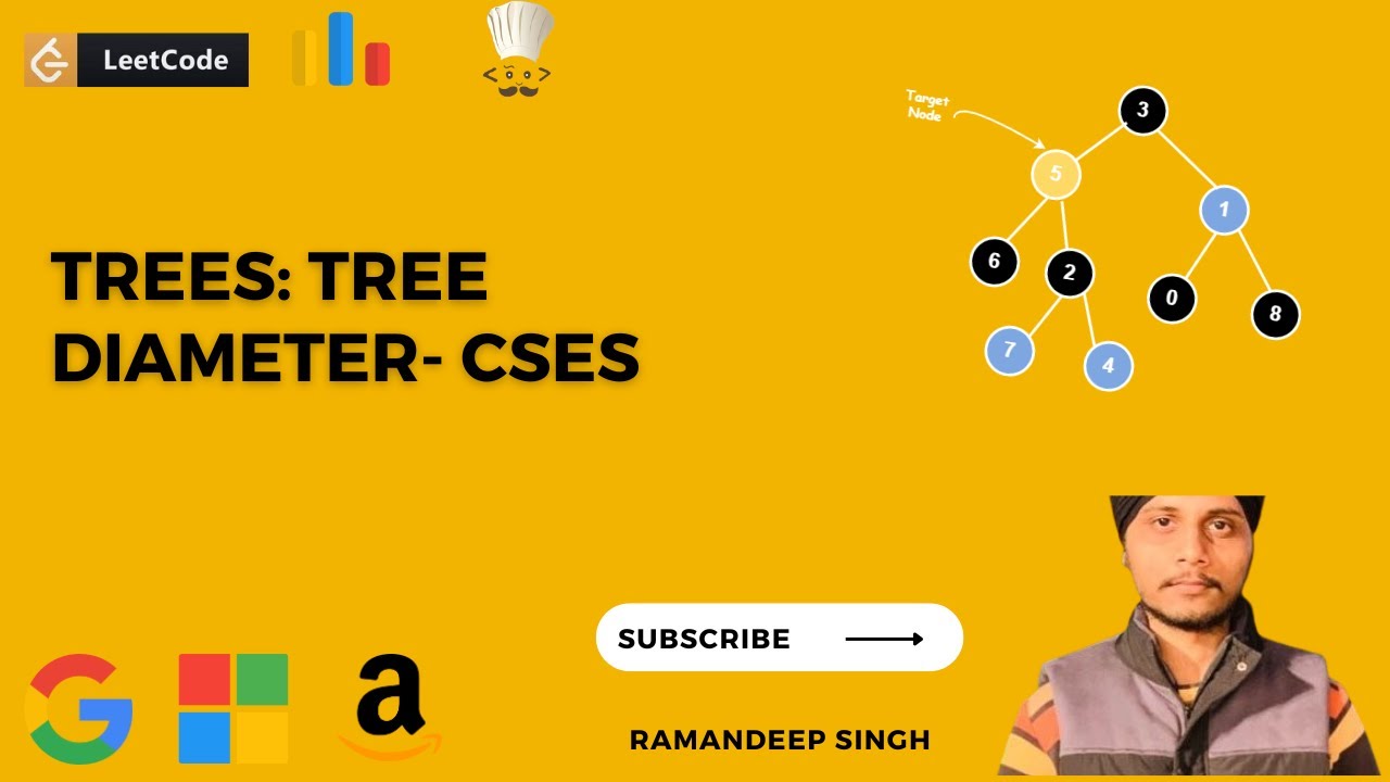 Tree Diameter | DFS | BFS