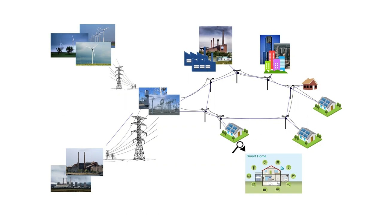 False Data Injection Attack Detection for Secure Distributed Demand Response in Smart Grids (teaser)