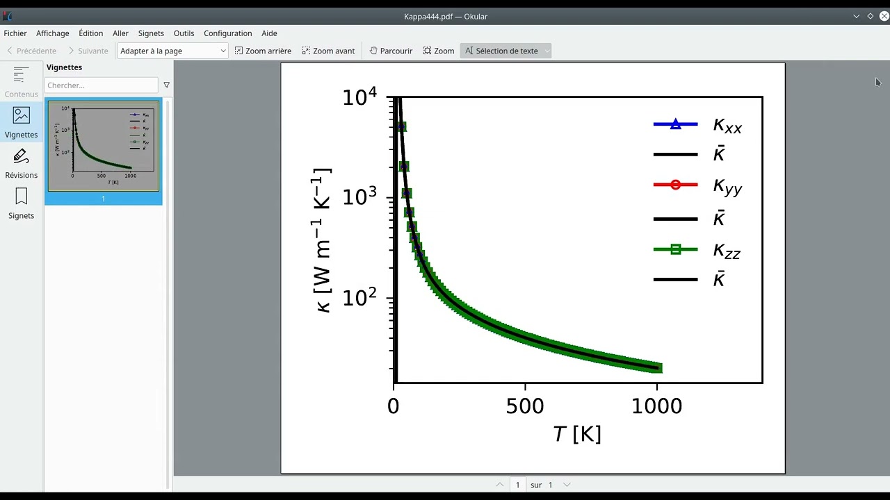 Tutorial quantum espresso: phono3py, using script