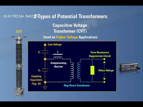 POTENTIAL TRANSFORMER